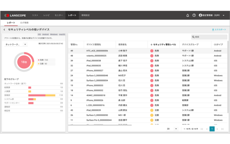 LANSCOPE エンドポイントマネージャー | ソリューション | DAIKO XTECH株式会社