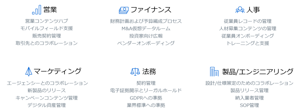 Box | ソリューション | DAIKO XTECH株式会社