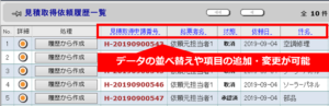 PROCURESUITE｜7つの特長 | ソリューション | DAIKO XTECH株式会社 | DAIKO XTECH株式会社