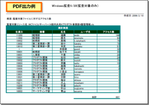 Logstorage | ソリューション | DAIKO XTECH株式会社