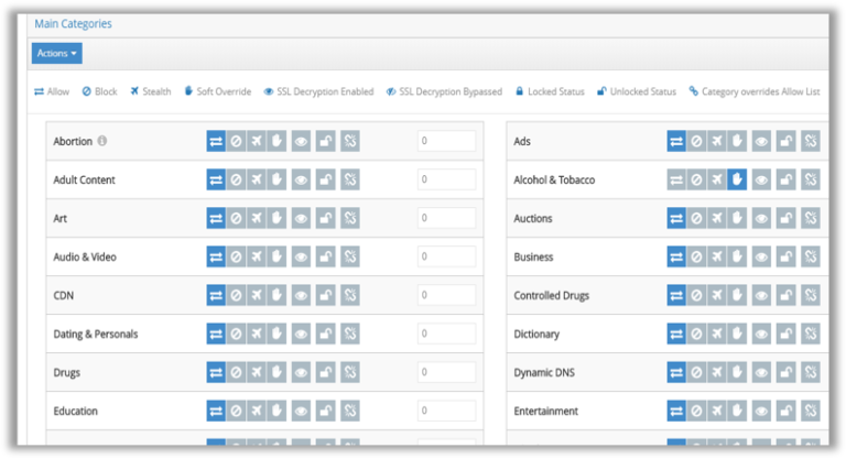 iboss cloud platform | ソリューション | DAIKO XTECH株式会社