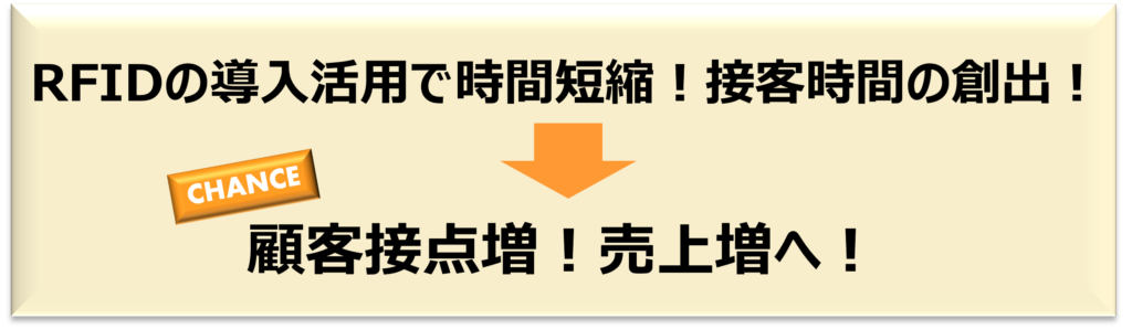 RFID | ソリューション | DAIKO XTECH株式会社